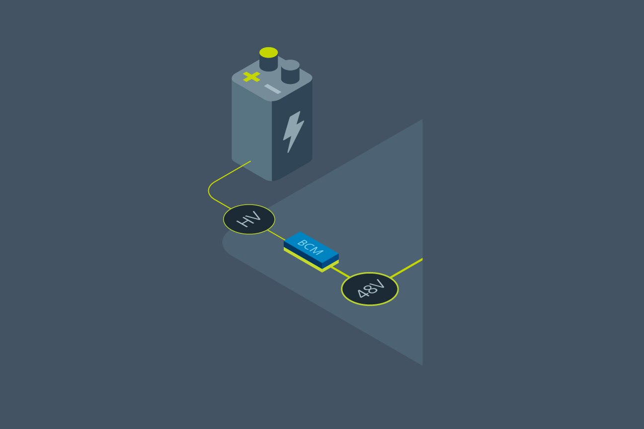 Power Delivery Networks at a Crossroads | Vicor Power Applications, Modules