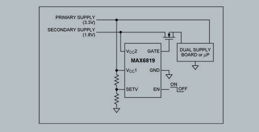 Ensuring Correct Power Rail Sequencing in Multi-Rail Architecture | Vicor
