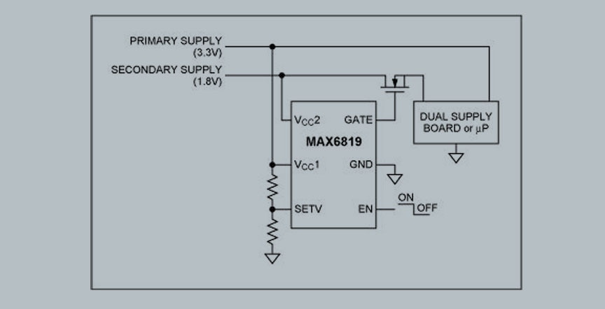 Ensuring Correct Power Rail Sequencing in Multi-Rail Architecture | Vicor