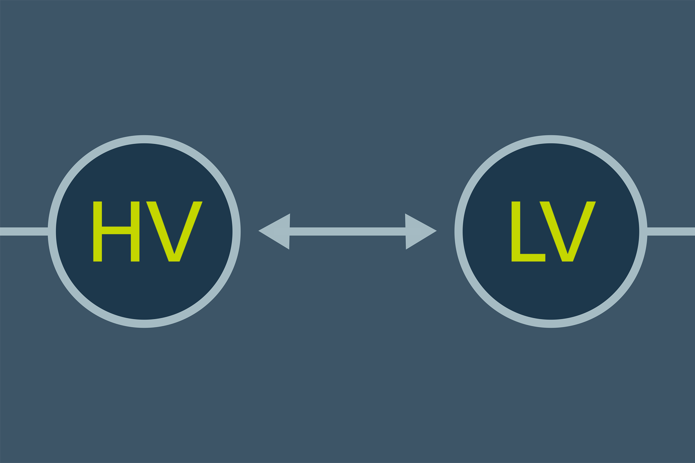 Resource library for the design engineer | Vicor