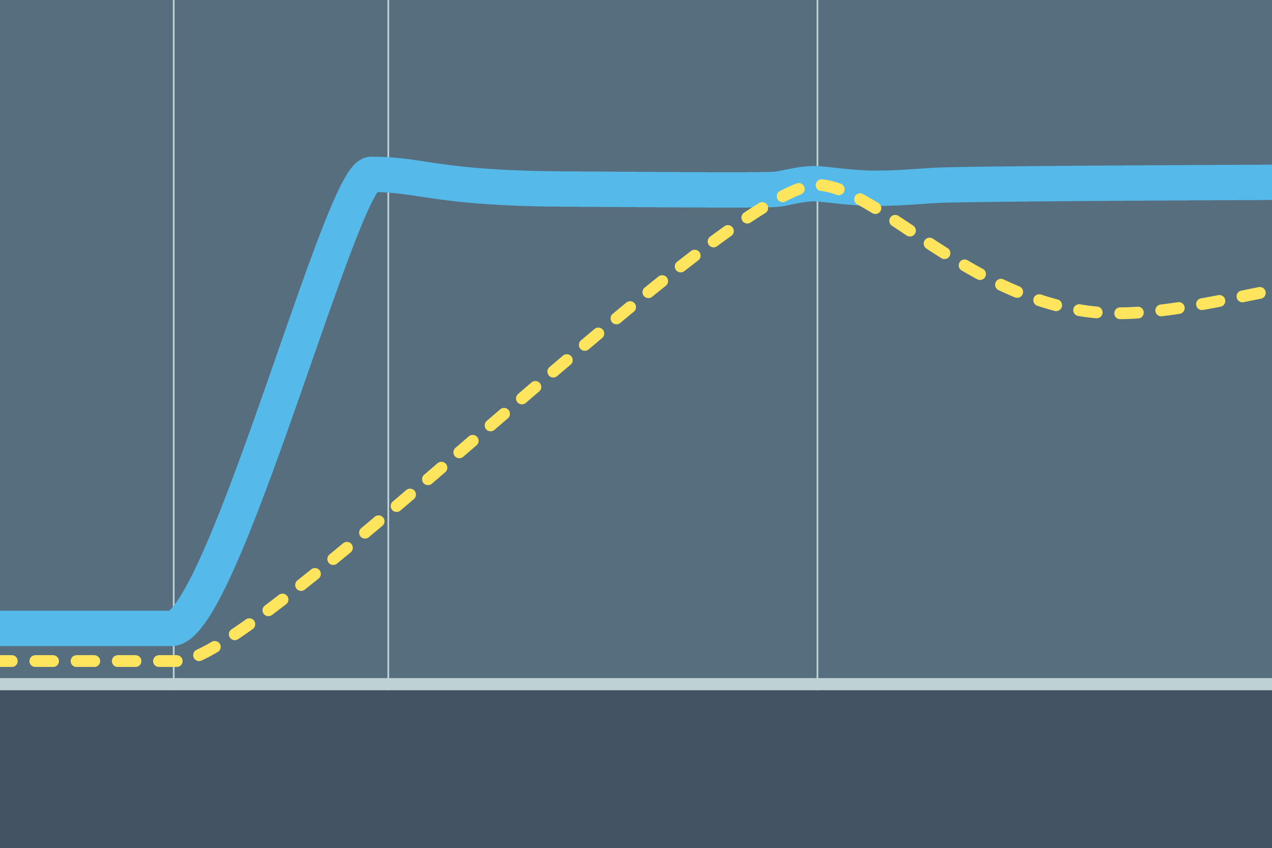 Bidirectional Power and Transient Speed Enable Scalable Active ...