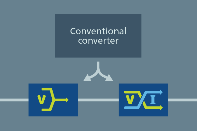 Boosting performance in 48V power distribution | Computing | Vicor