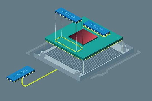 Power-on-Package vertical and lateral power delivery | Vicor