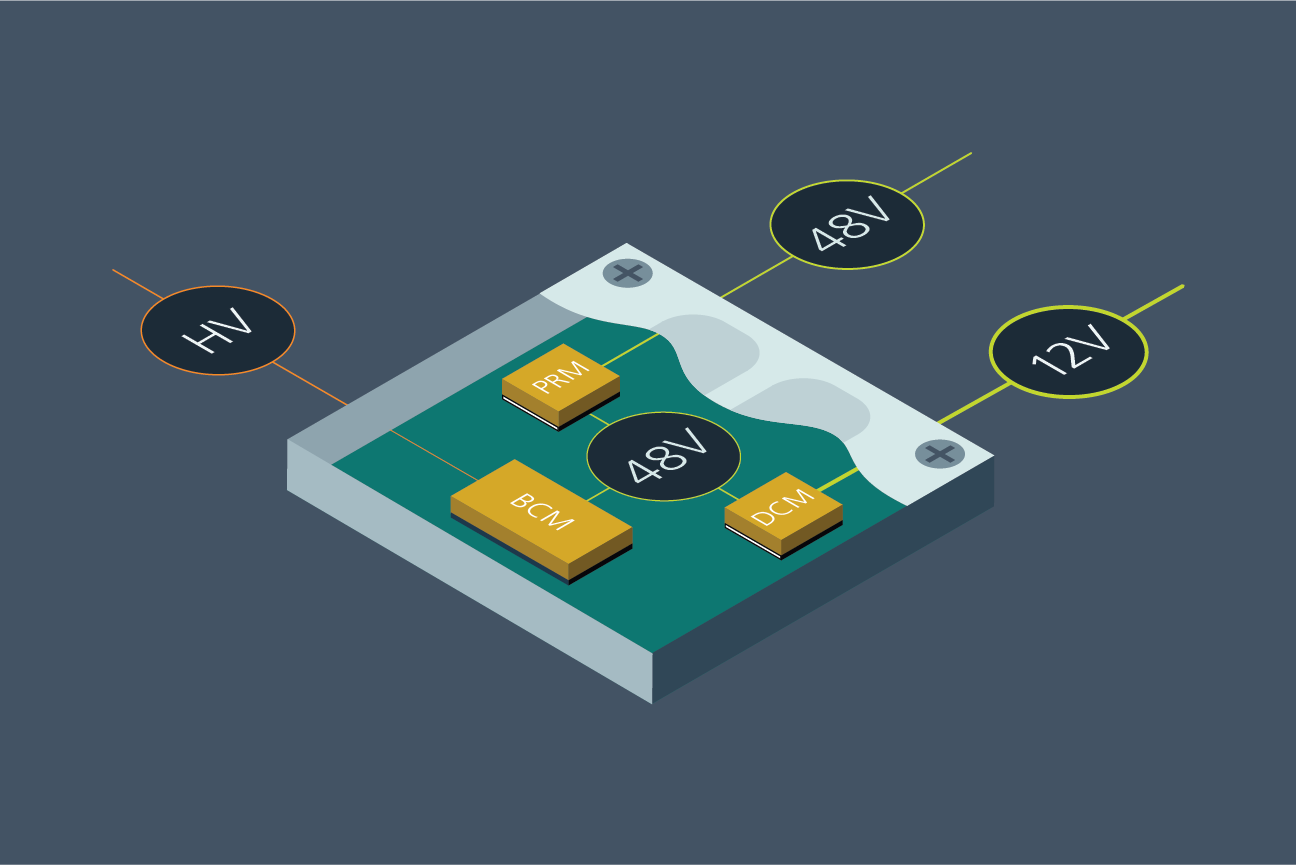 High-Density Power Modules Downsize EV Power System Design | Automotive ...