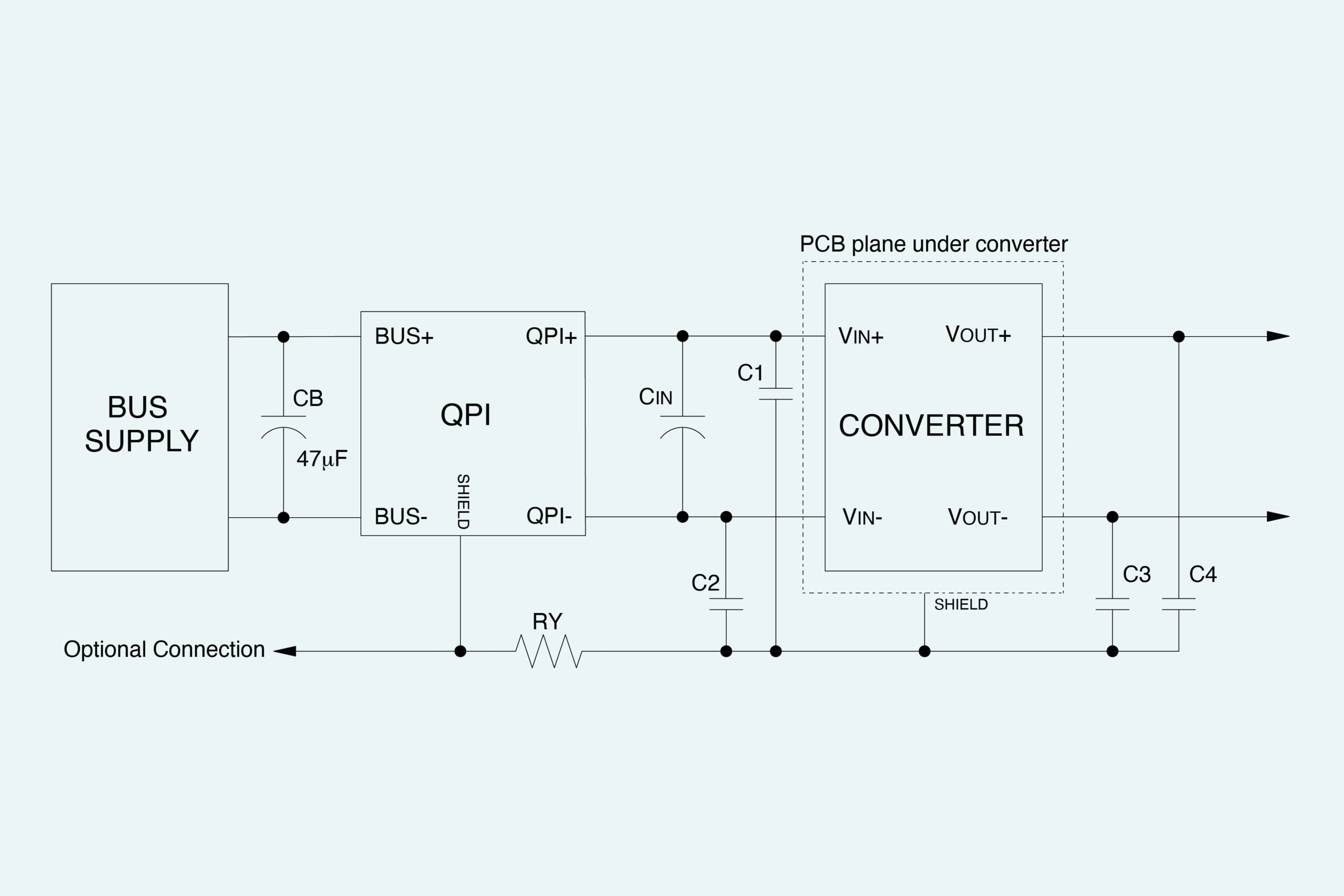 MHz Switching Frequency-Based Devices Enable Miniaturization | Automotive | Vicor