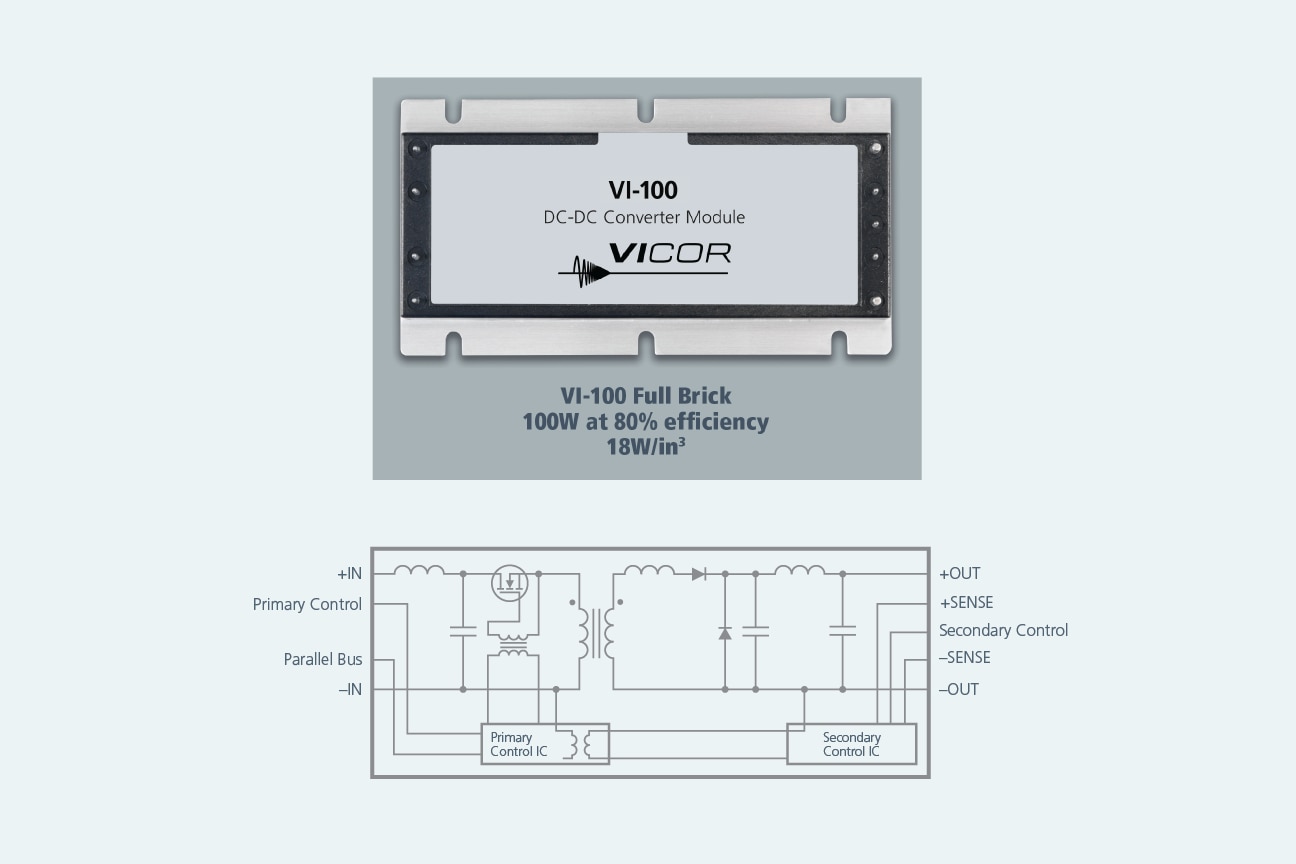 实现更高的功率密度 | Vicor