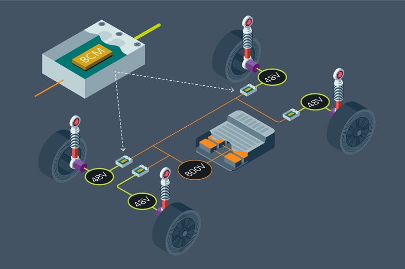 Active Suspension Bolstered by High Density Power Modules | Automotive ...