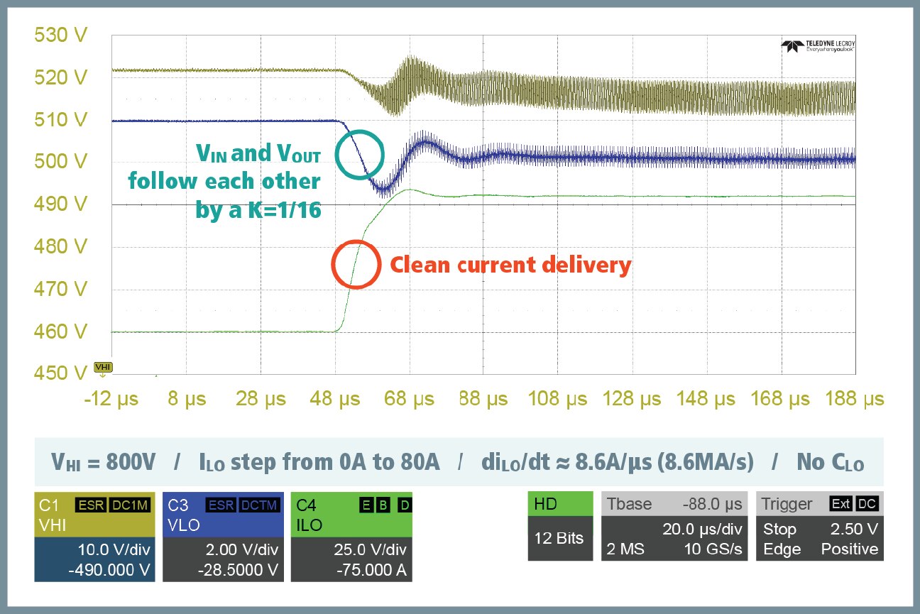 Eight EV Challenges of Converting High Voltage to SELV | Automotive | Vicor
