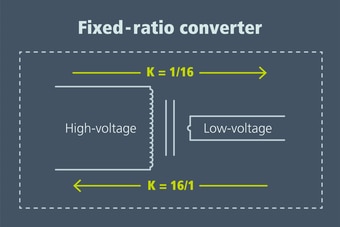 Power Modules Eliminate EV High-Voltage Pre-Charge Circuitry ...