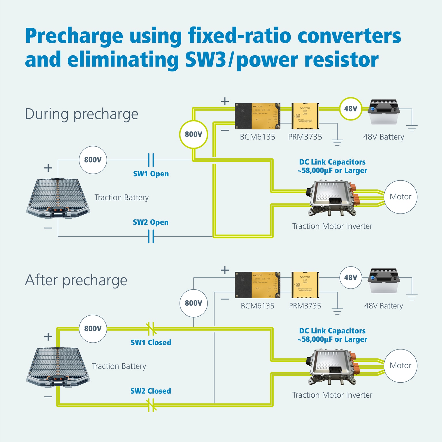 Power Modules Eliminate EV High-Voltage Pre-Charge Circuitry ...