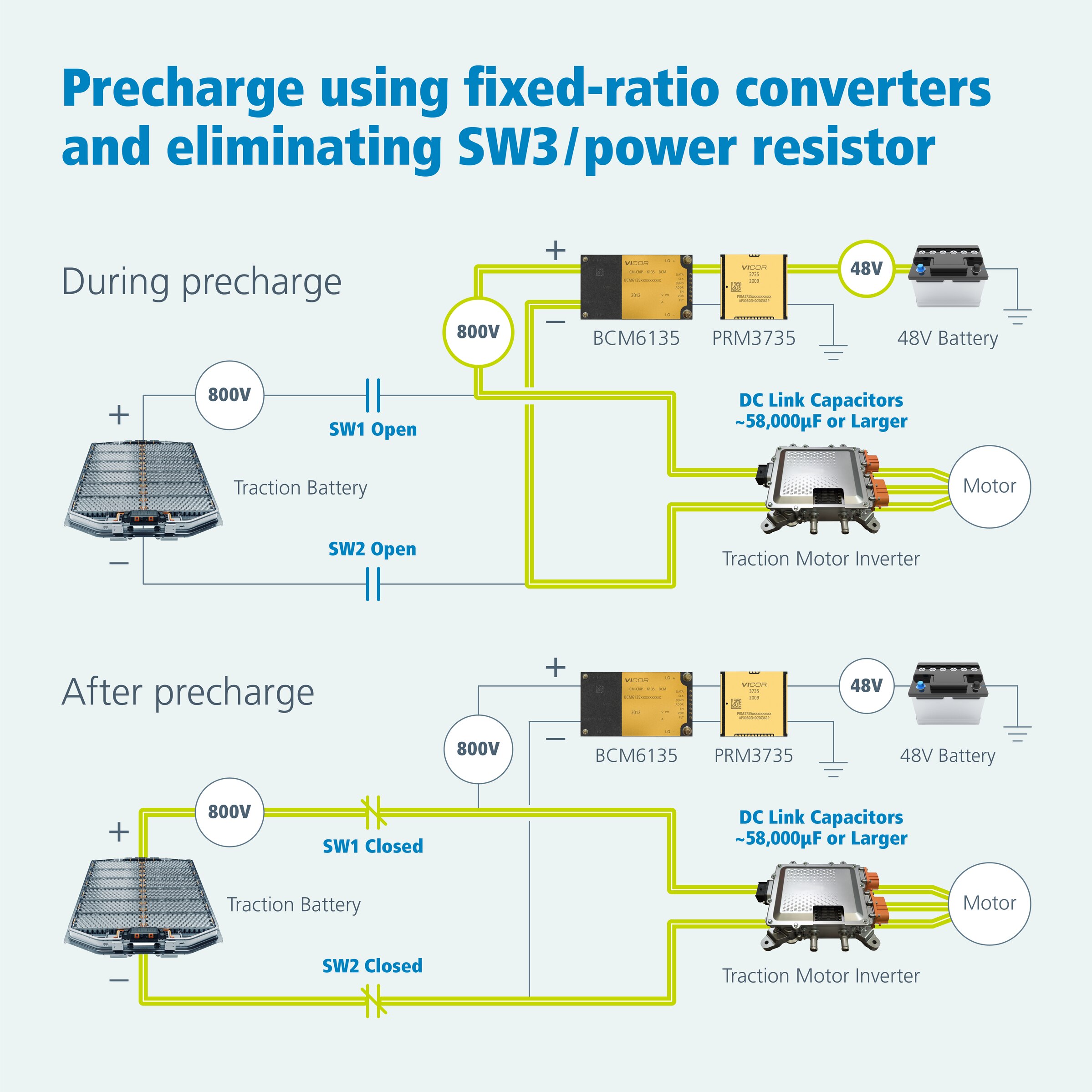 Power Modules Eliminate EV High-Voltage Pre-Charge Circuitry ...