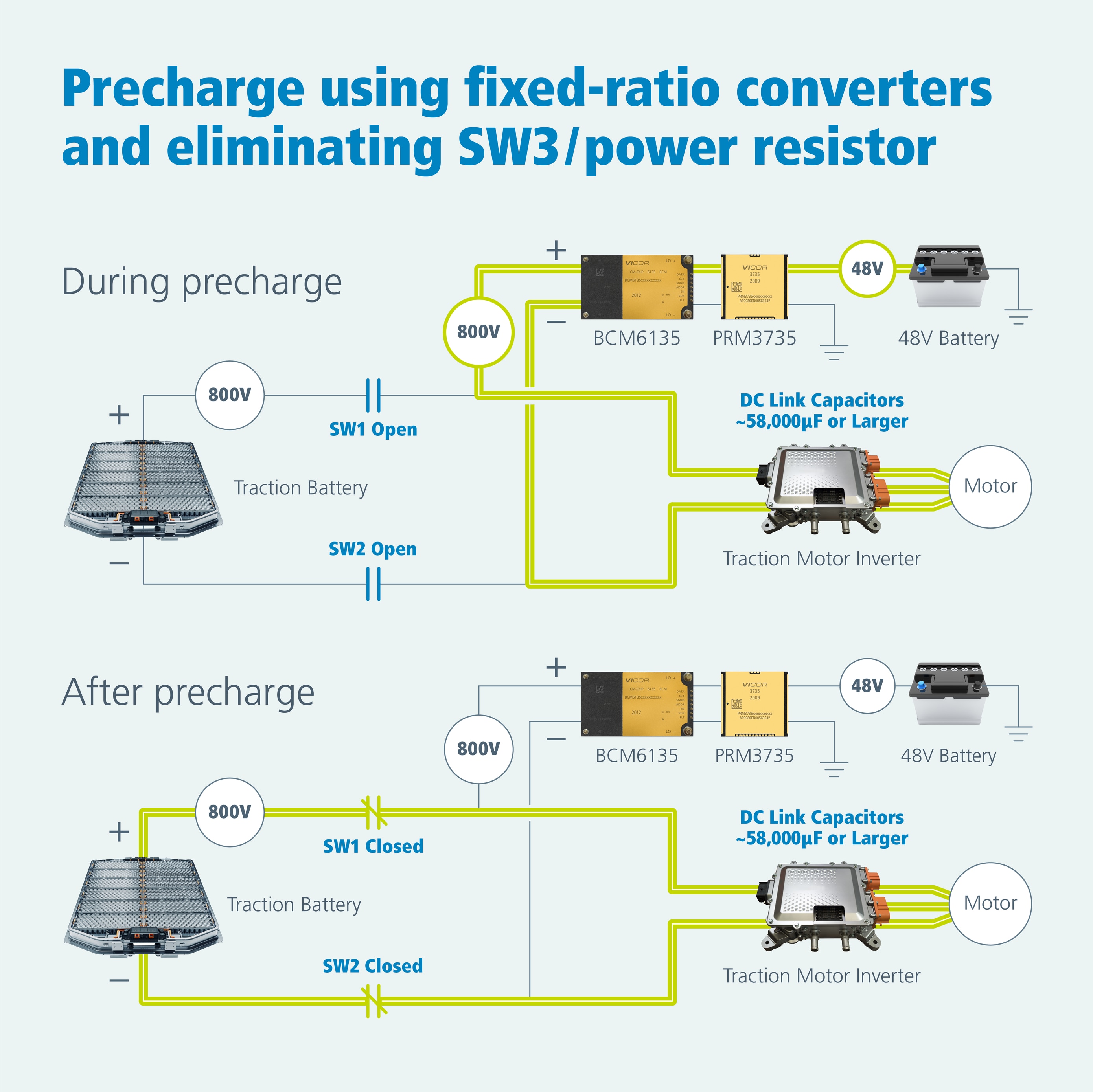 Power Modules Eliminate EV High-Voltage Pre-Charge Circuitry ...