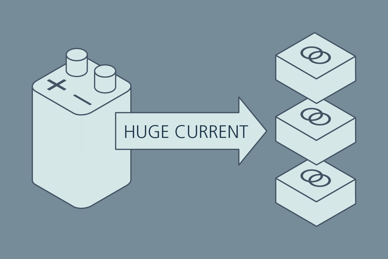 Power Modules Eliminate EV High-Voltage Pre-Charge Circuitry ...