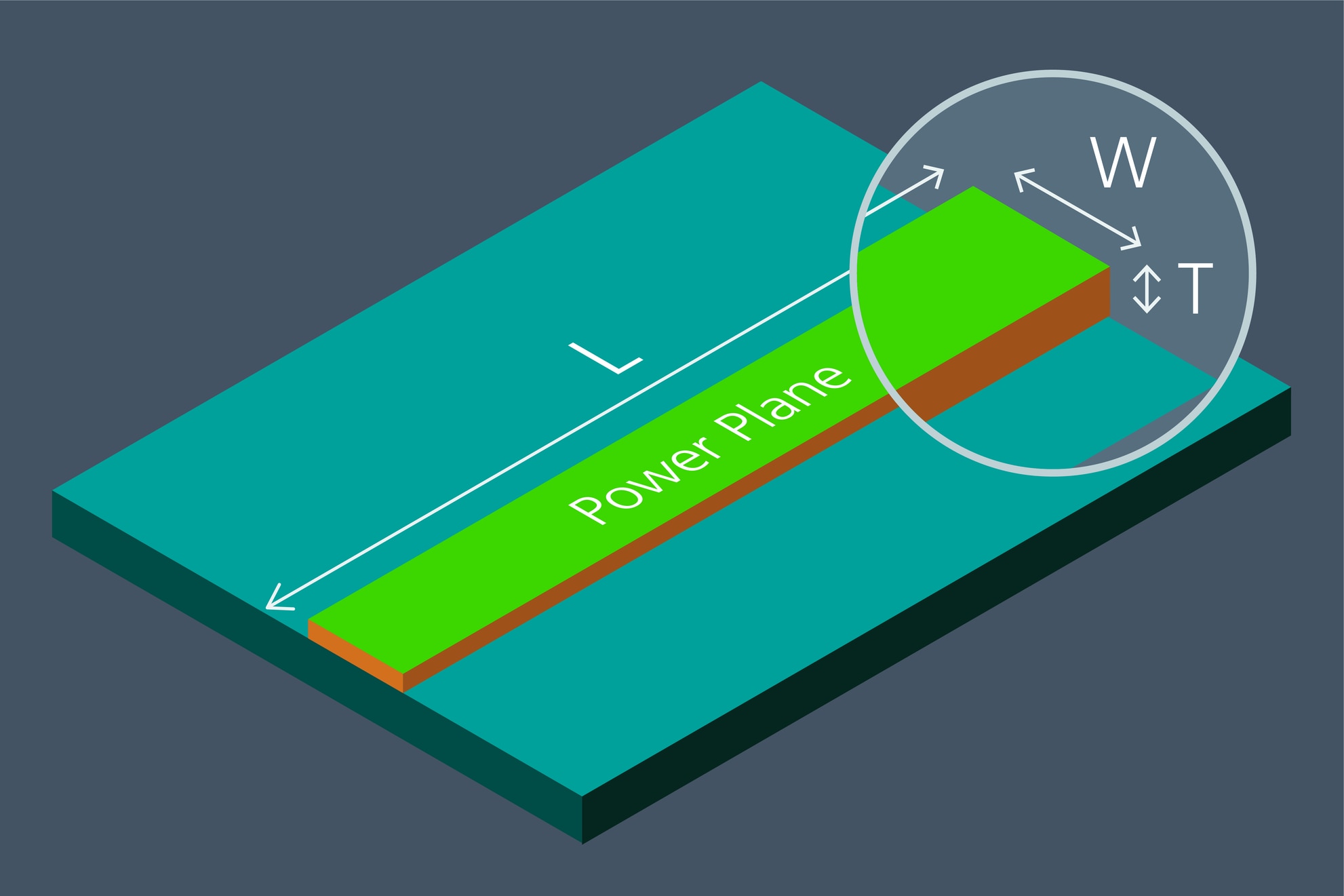 High-Current-Density Power Modules Mitigate the Environmental Impact of Power-Intensive GenAI ...