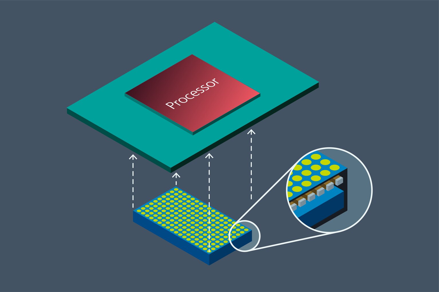 High-Current-Density Power Modules Mitigate the Environmental Impact of Power-Intensive GenAI ...