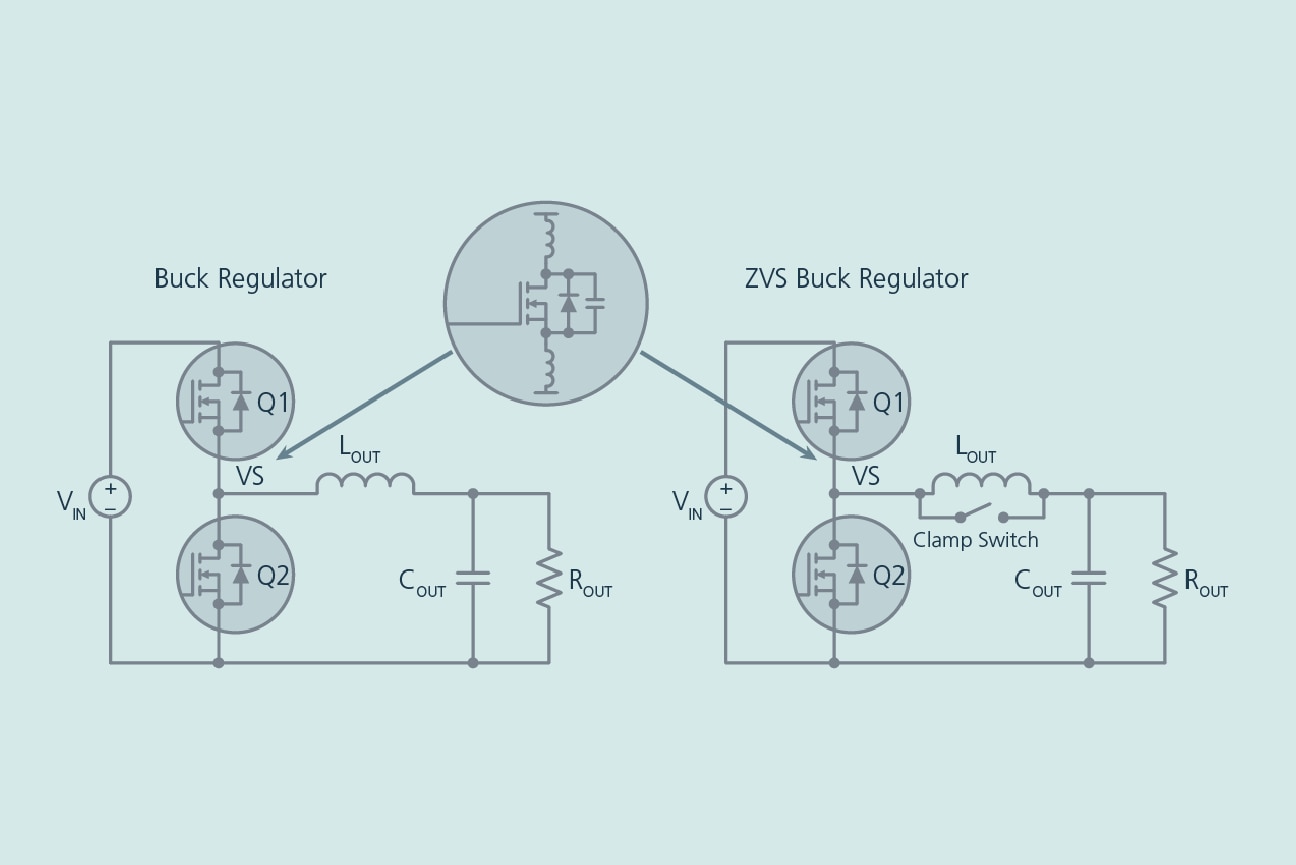New Space satellites radiation tolerance | Vicor