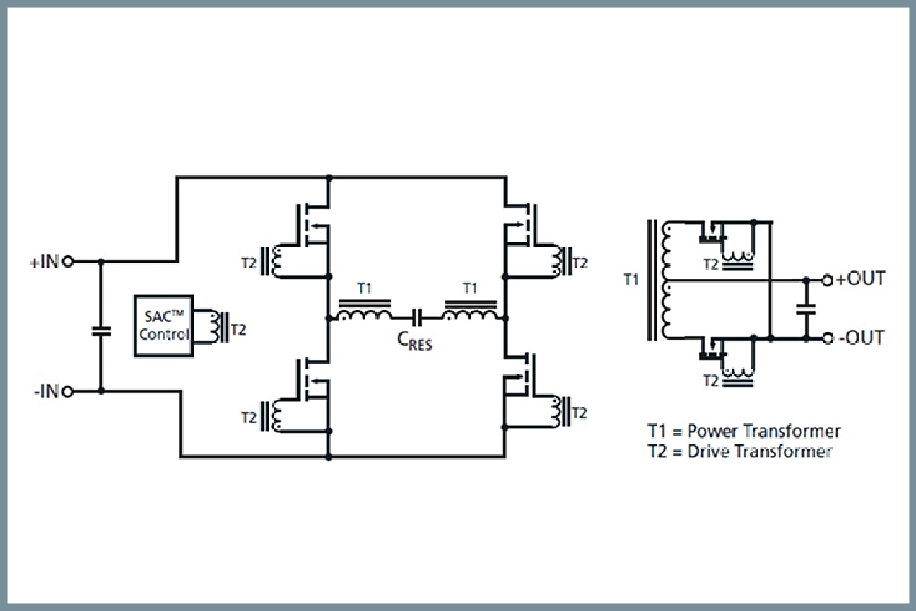 High-efficiency DC-DCs for New Space Applications | Vicor