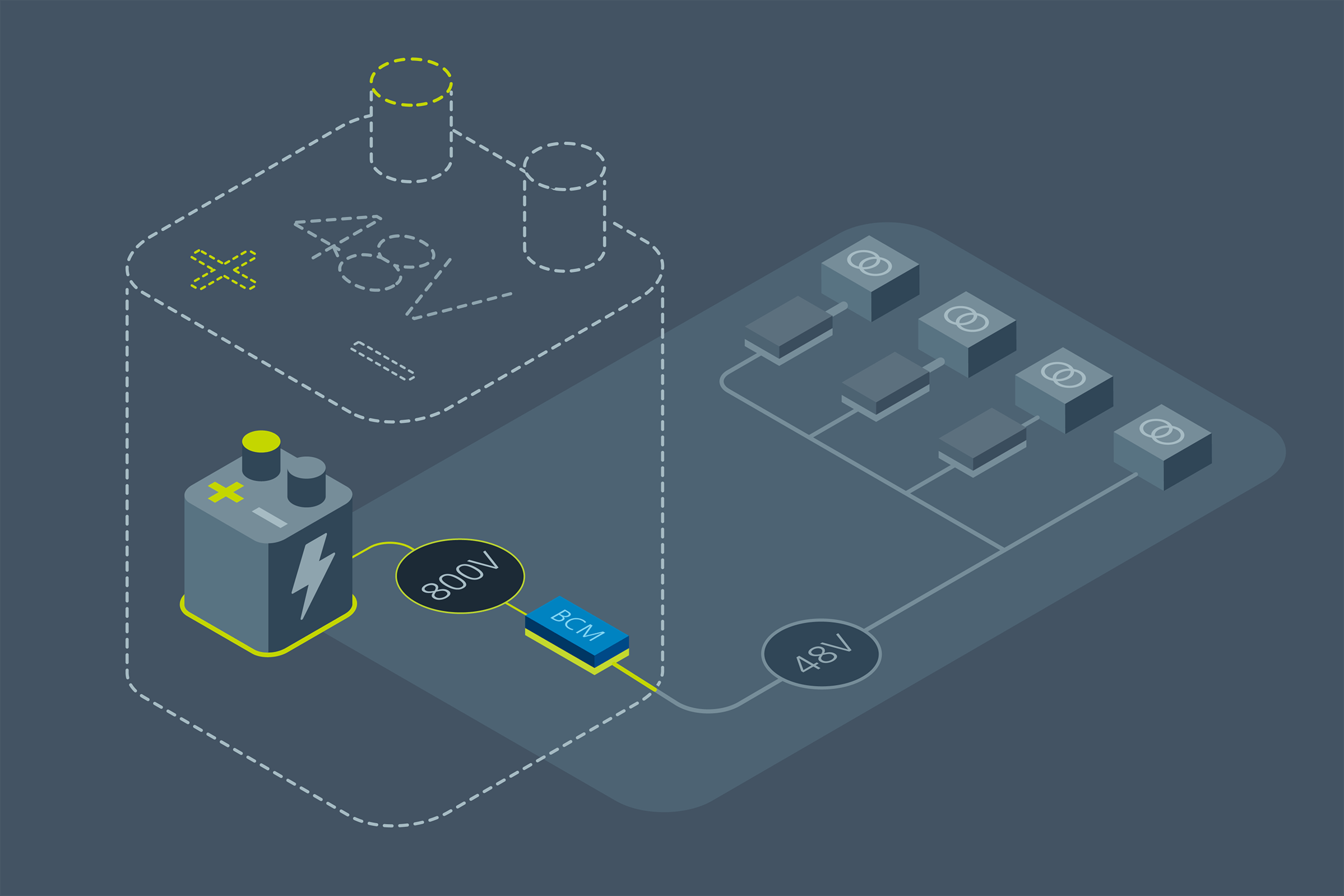 Power of the Module | Vicor Power Applications, Modules, and Solutions