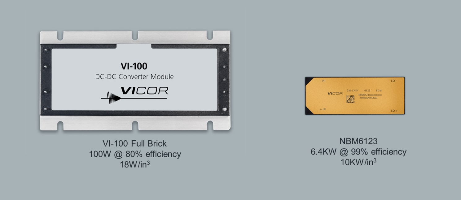 Innovating Power Module Packaging | Vicor