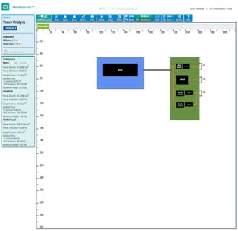 Power of the Module | Vicor Power Applications, Modules, and Solutions