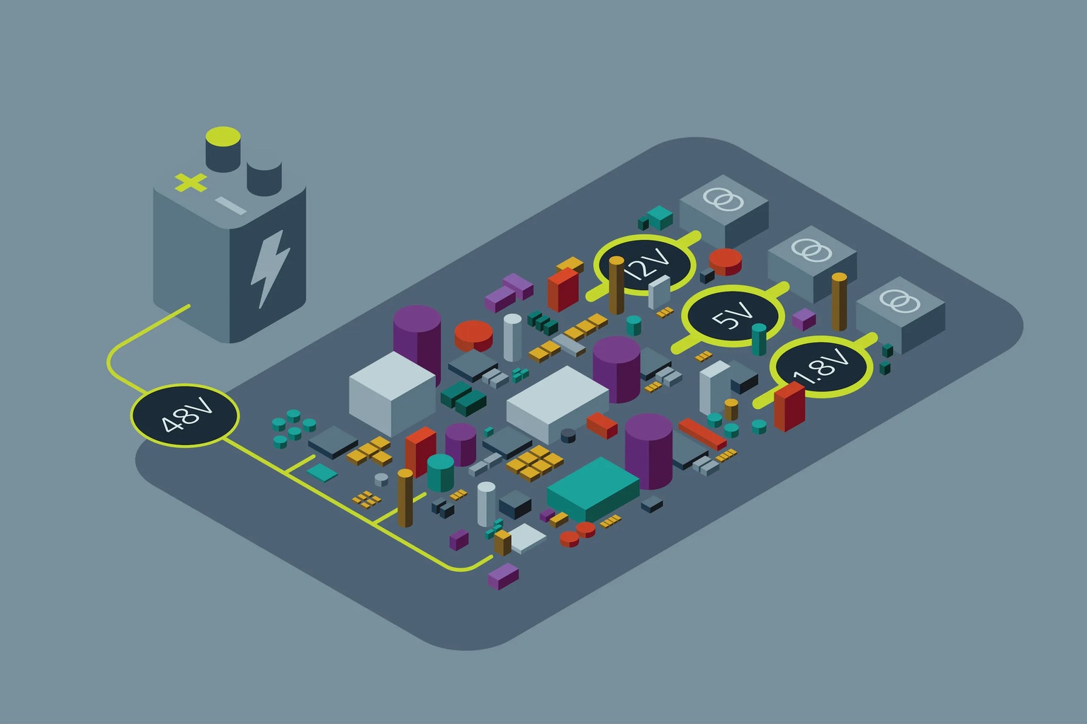 Why Choose Power Modules Over Discrete Power Solutions? | Vicor