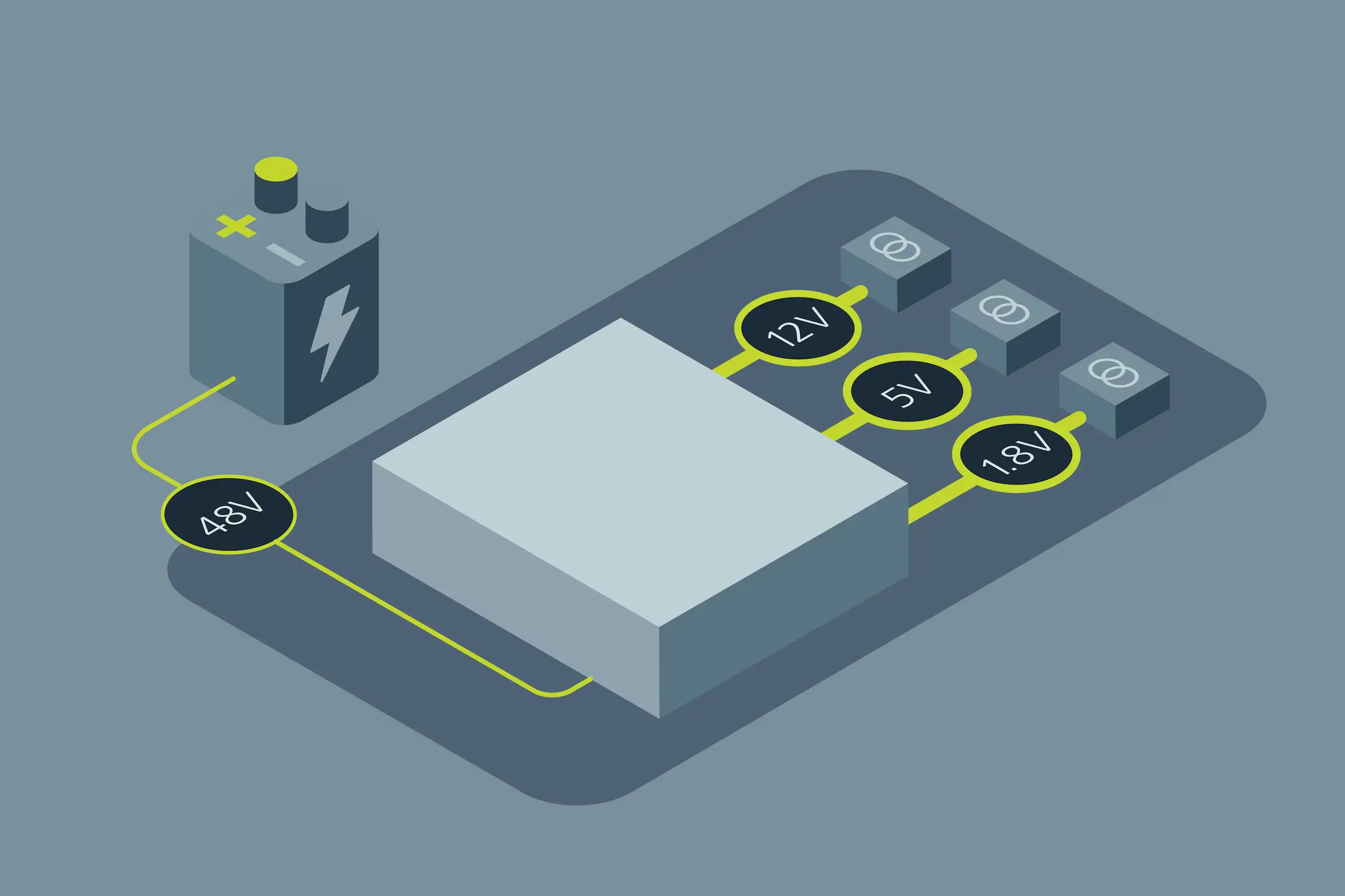 Why Choose Power Modules Over Discrete Power Solutions? | Vicor