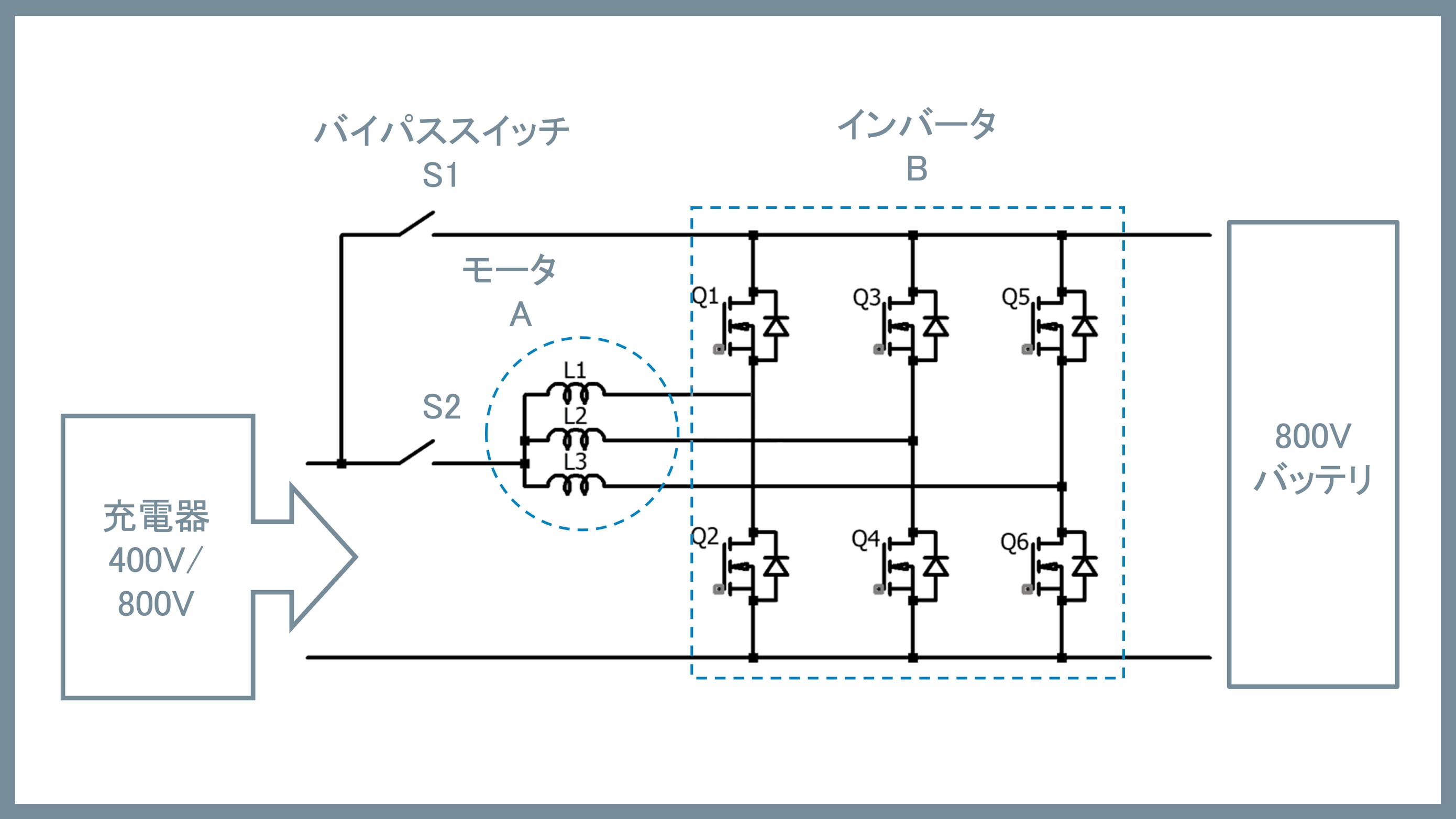 電動車の400V系と800V系の間の電圧変換事例 | Vicor