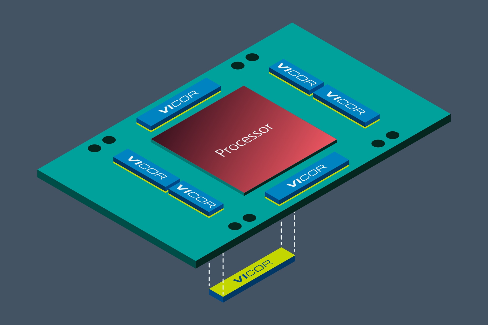 GenAI–Helping to Tame Computing | Vicor