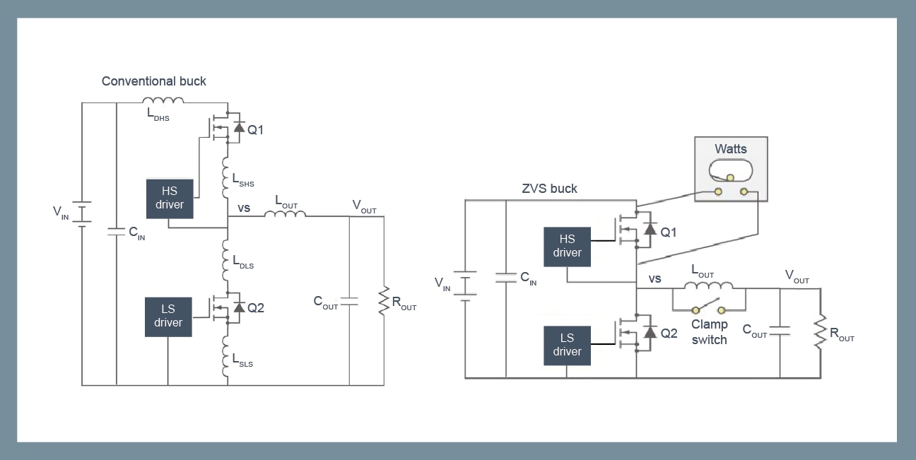 Radiation-Tolerant Power Electronic Systems are Hard to Design | Vicor