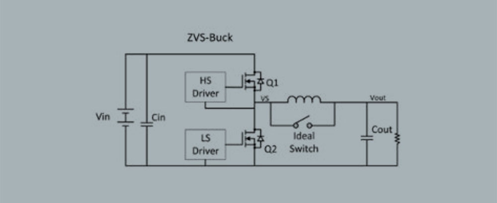 Back to Basics: The Importance of Switching Frequency | Vicor
