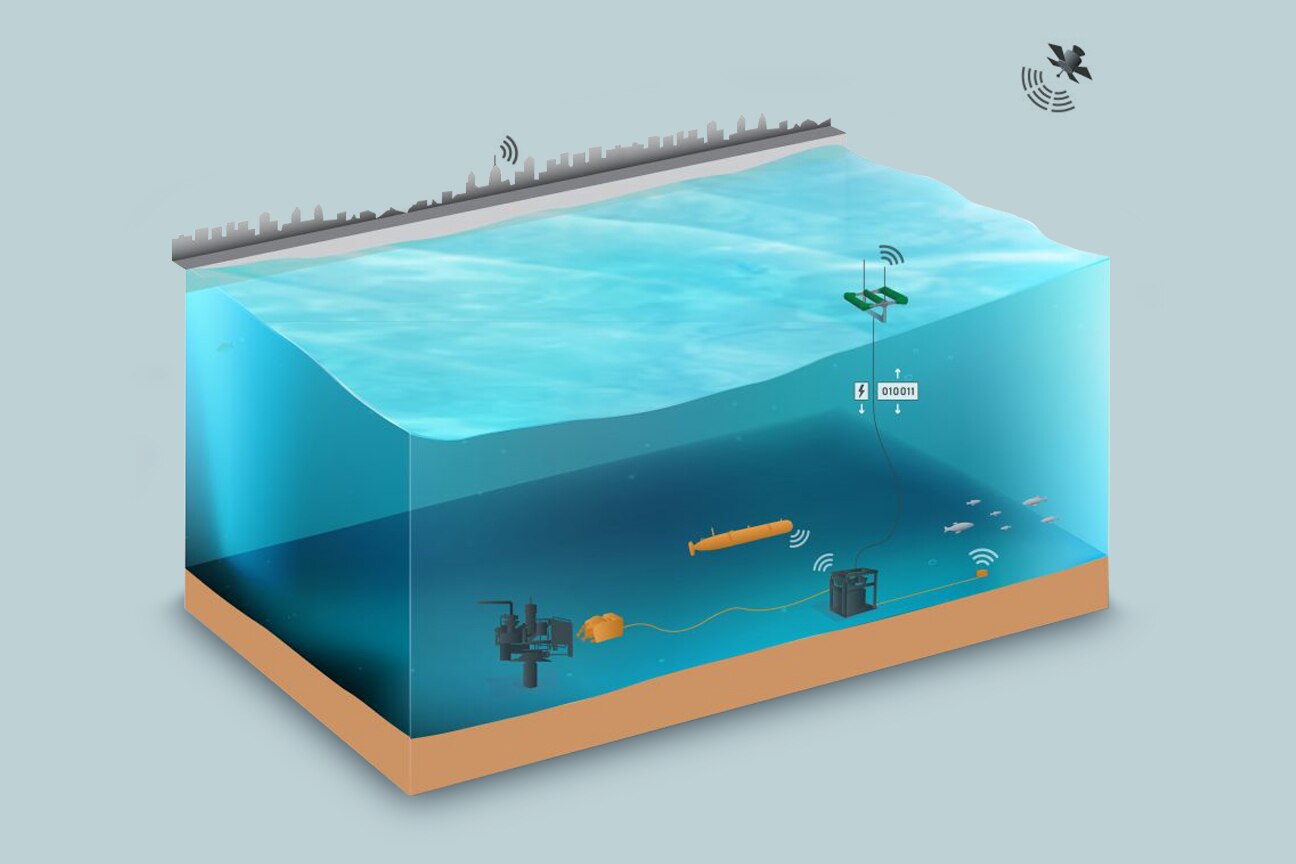 Helping the U.S. Navy Convert Ocean Waves into Perpetual Power | Vicor