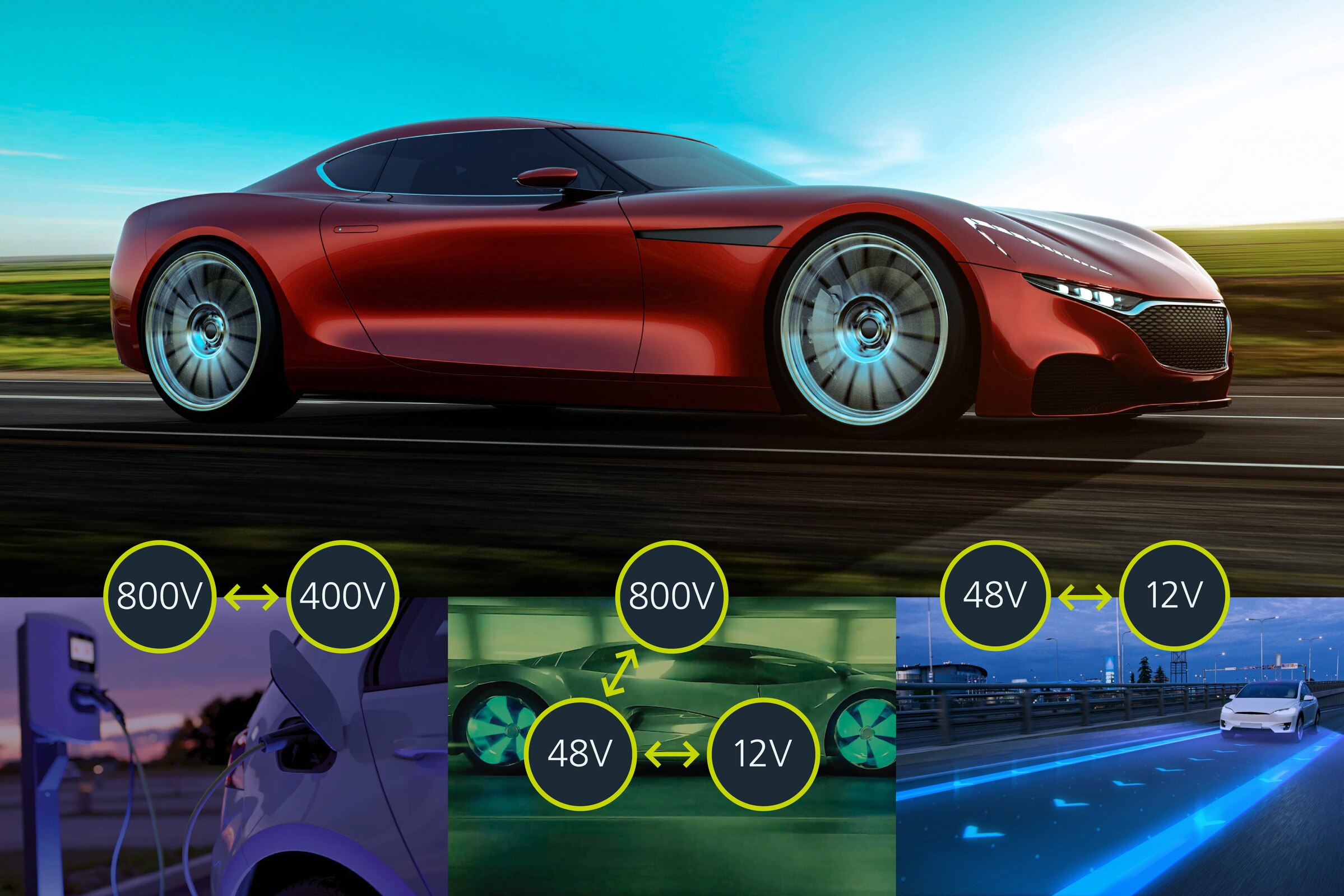 48V 系统 - 告别 12V | Vicor | 汽车