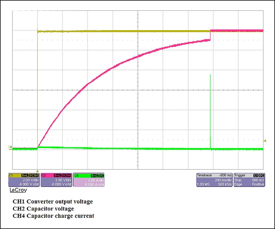 Powering Highly Capacitive Loads with DC-DC Converters | Vicor
