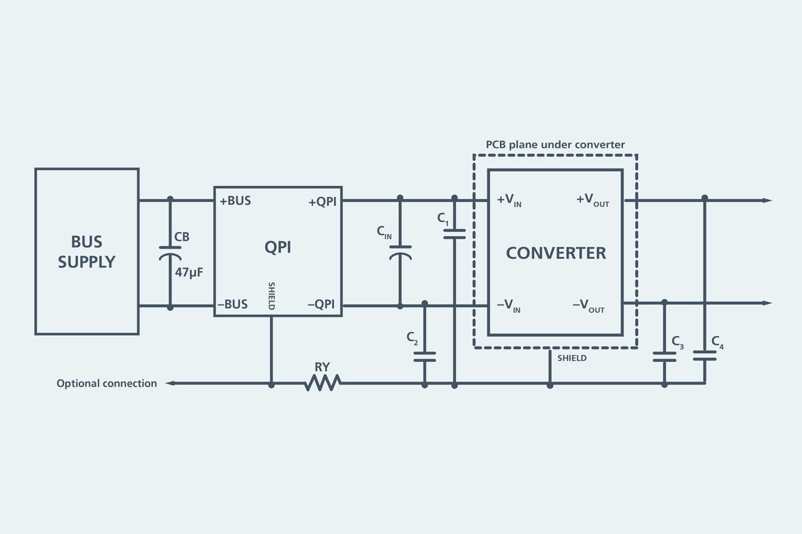 EMI Input Filter Modules | Active EMI Filters | Vicor