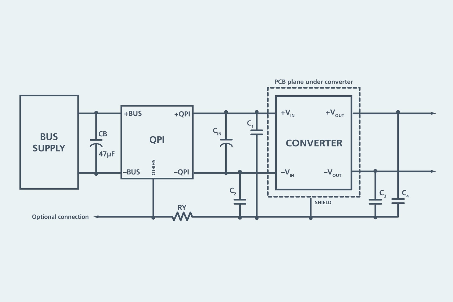 EMI Input Filter Modules | Active EMI Filters | Vicor