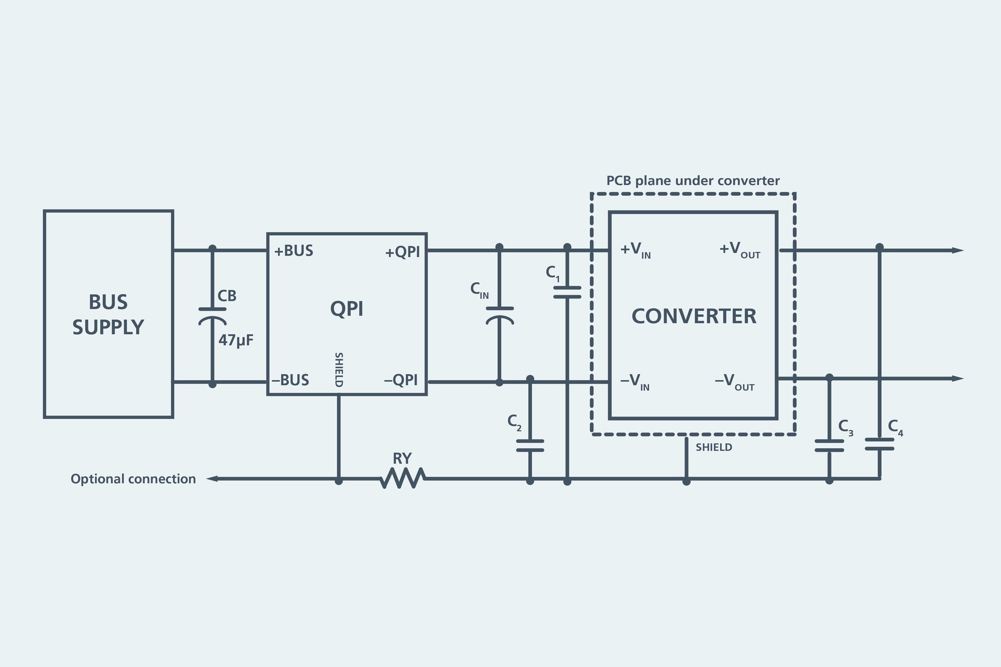 EMI Input Filter Modules | Active EMI Filters | Vicor