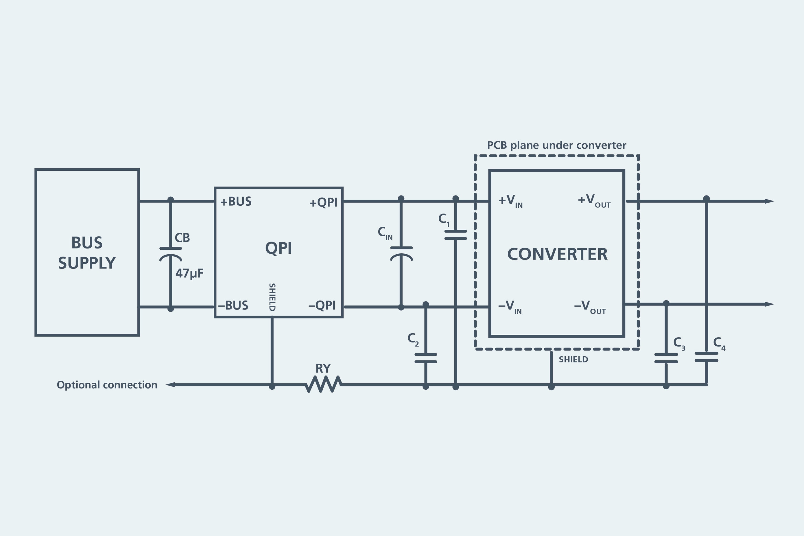 EMI Input Filter Modules | Active EMI Filters | Vicor