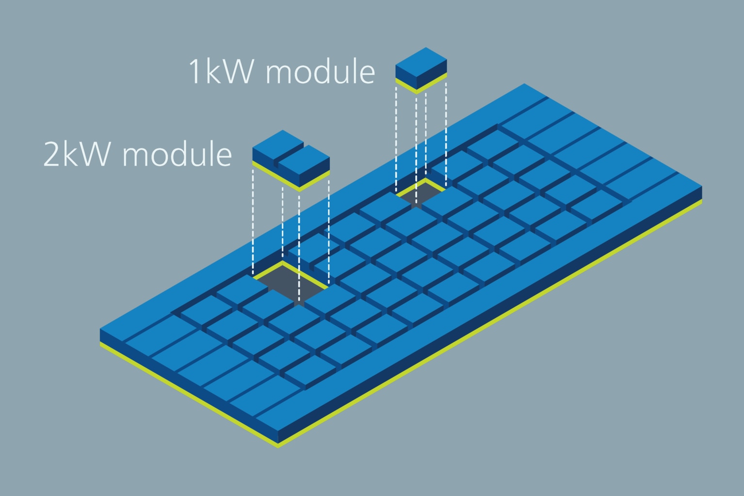 Back to Basics: Meeting EMI for AC-DC Systems | Vicor